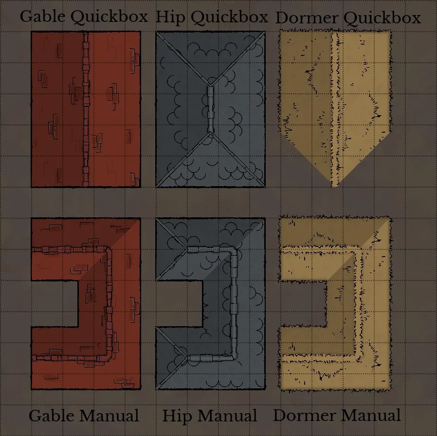 The Design Tools - Encounter Library